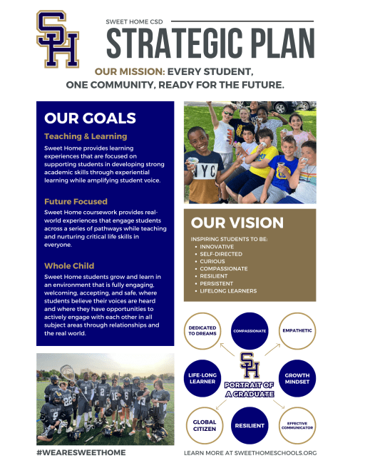 pamphlets for high school students