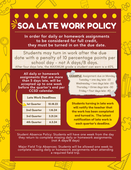Late Work Policy I Adhere Strictly To A No Late Work Policy, And No