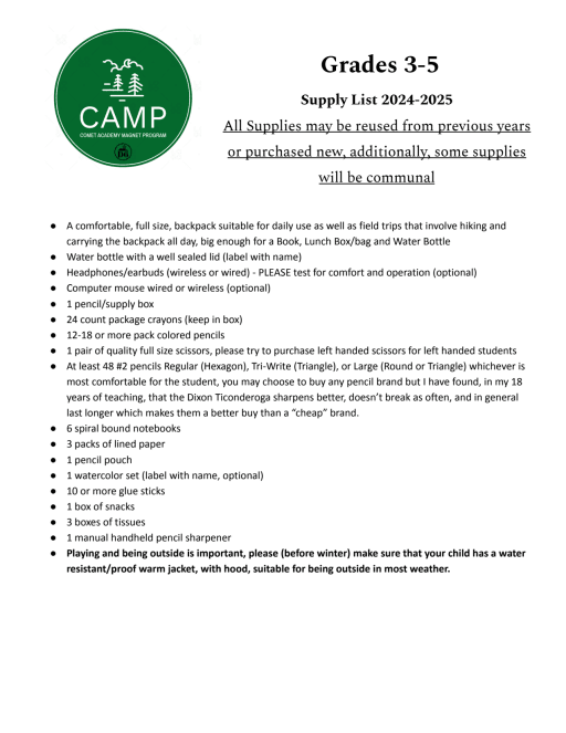 camp test full form