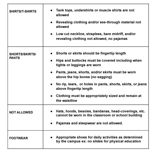 bare bones dress code