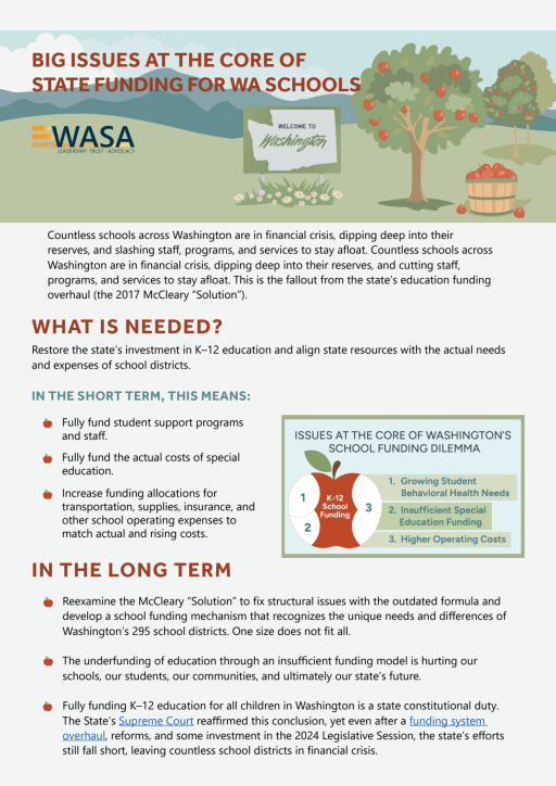 school funding issues