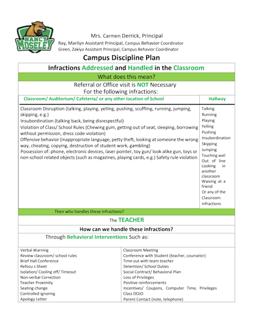 Teacher Discipline Plan 5 Ways Teachers Can Discipline Their Students