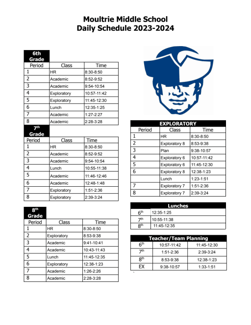 Middle School Daily Schedule Sample This Is An Example Of A Typical