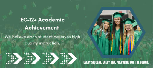 Academic Achievement College