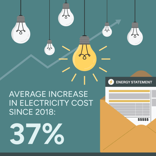 school funding statement