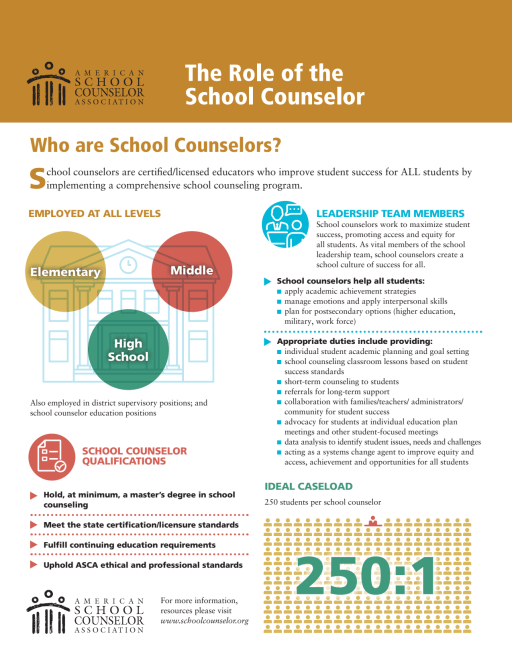 school counselor description