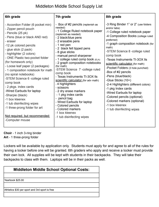 School Supplies List For 7th Grade