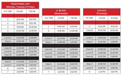 Miramonte Bell Schedule