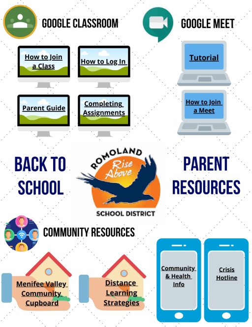 virtual learning log in