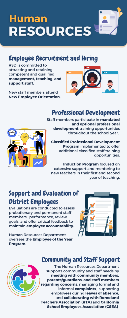 additional resources recruitment