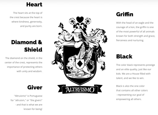 Altruismo The Ron Clark Academy