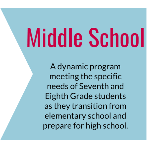 middle school and elementary school difference