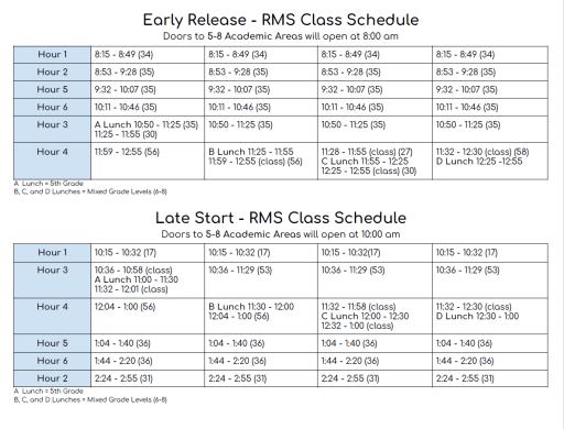 middle school student schedule