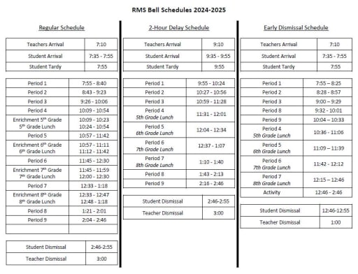 ringgold middle school