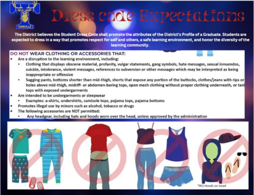 high school dress code examples