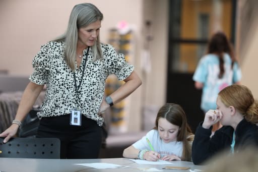 middle school teacher requirements