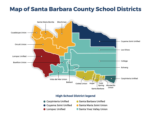 Santa Barbara County Map Townships