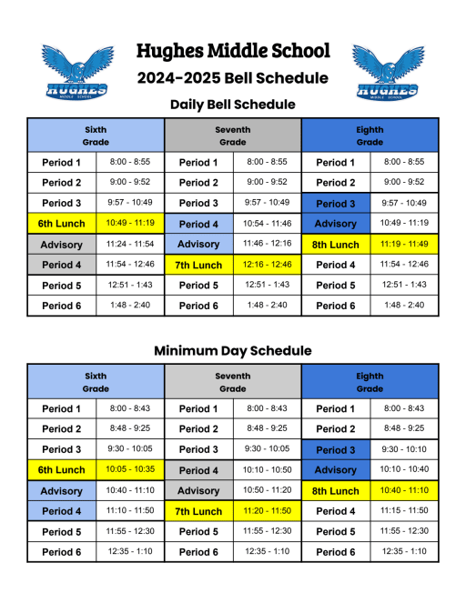 Middle School Bell Schedule