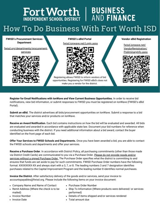 eastern procurement intend