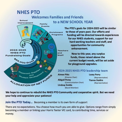 school pto guidelines