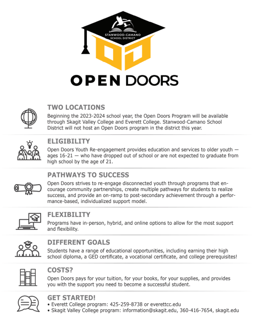 Open Doors Program