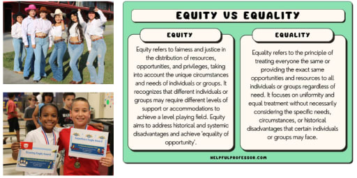 specific needs for special groups