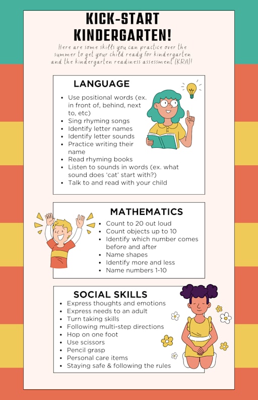 Kindergarten Readiness Getting Ready For Kindergarten Helpful School