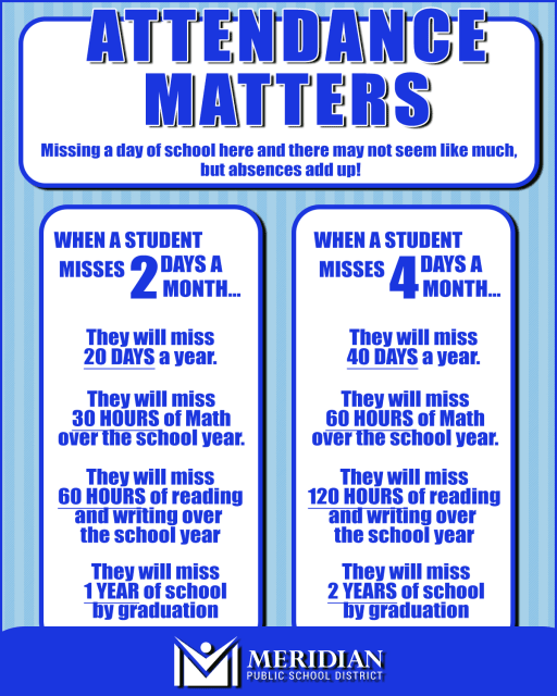 Attendance Poster Teaching Resources Attendance Flyer For Parents With