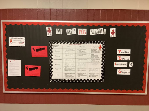 Positive Behavior Bulletin Board Ideas MPS: Bulletin Boards