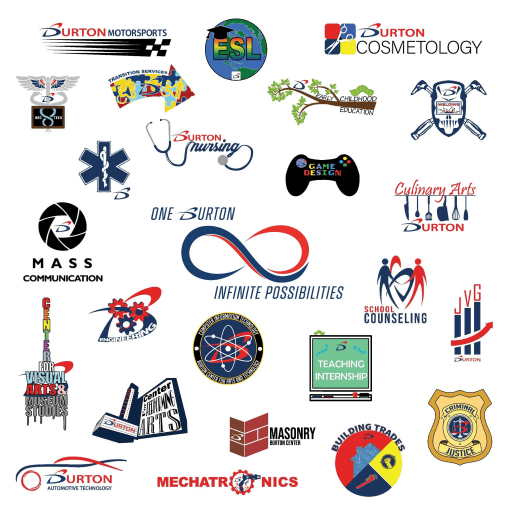 Logo Quiz Answers Level 14