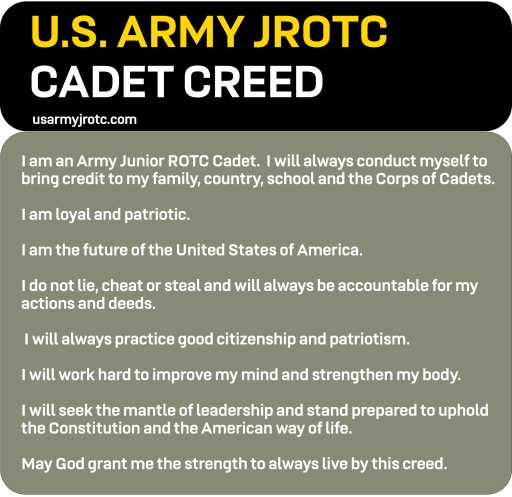 Jrotc Creed