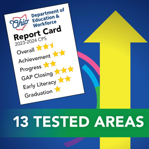 Facts And Figures Ohio Department Of Education