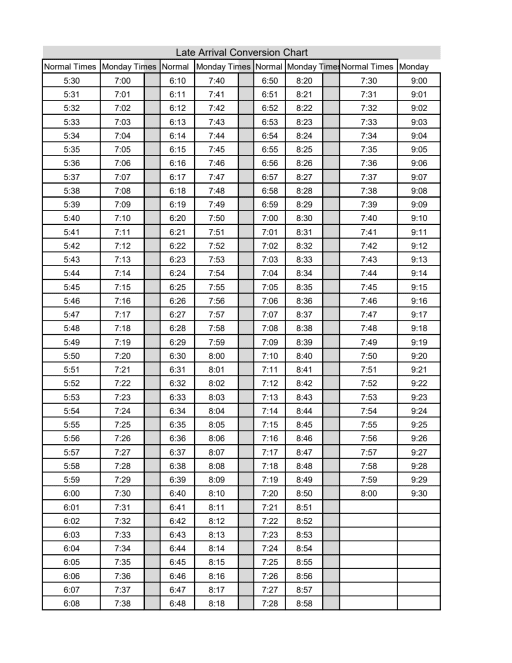 chief leschi coloring pages