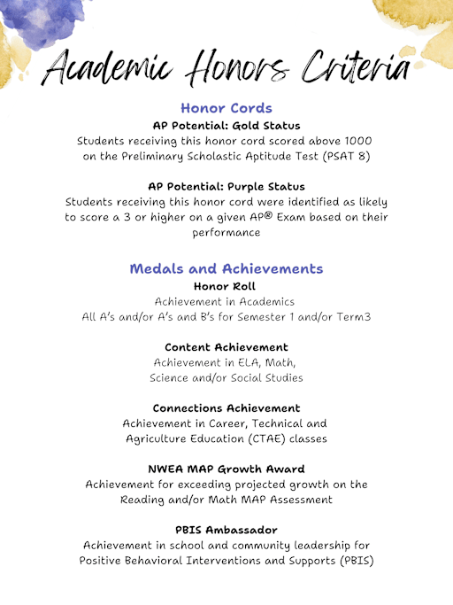 honor roll description