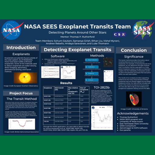 nasa poster presentation
