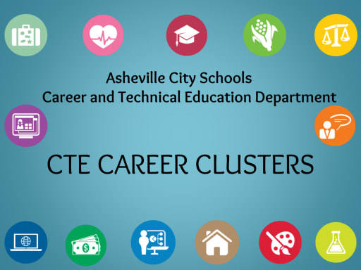 Career Clusters