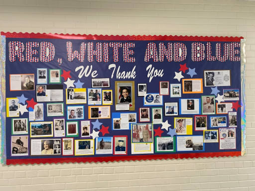 Veterans Day Ideas For Elementary Schools