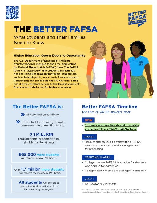 fafsa flyer