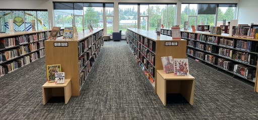 High School Libraries