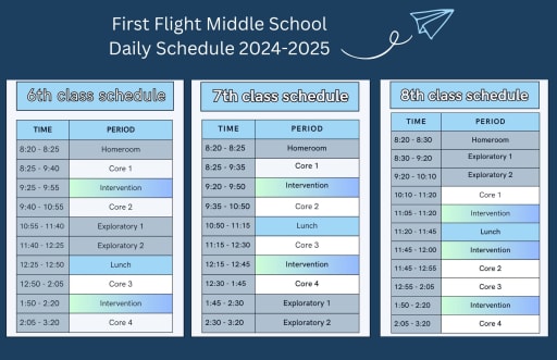 first grade schedule
