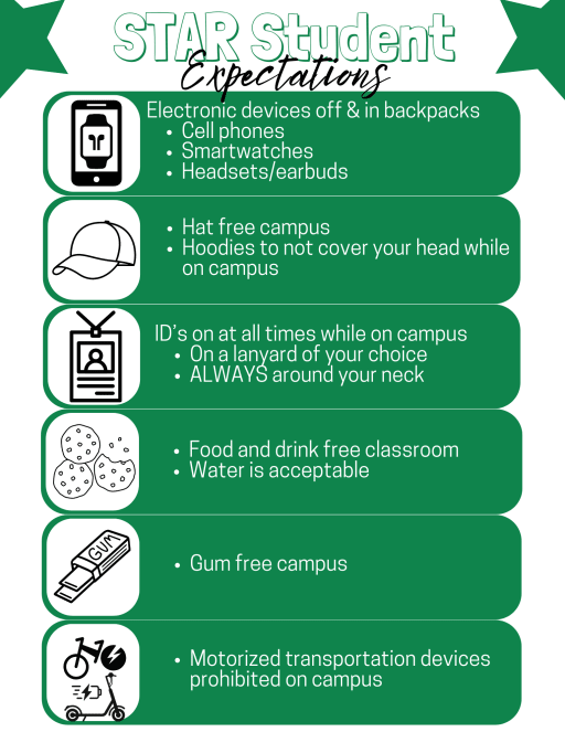 pointless school rules