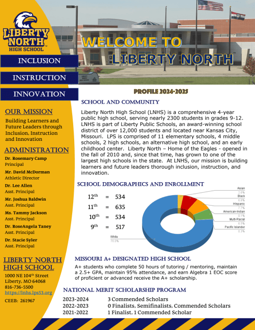 Liberty North High School Logo