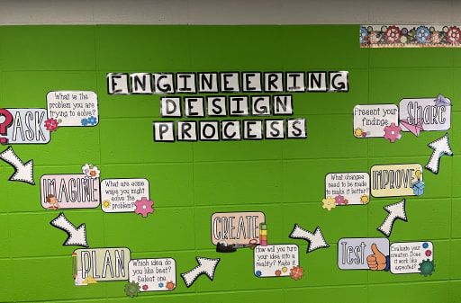 Escuela Primaria Janet Berry-appleton Year 5 Had A Fabulous