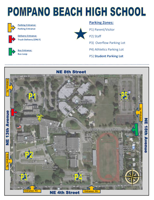 high school postcode