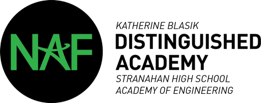 Naf Logo Cmyk