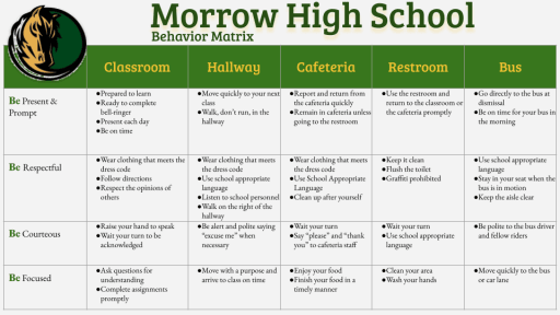 school matrix