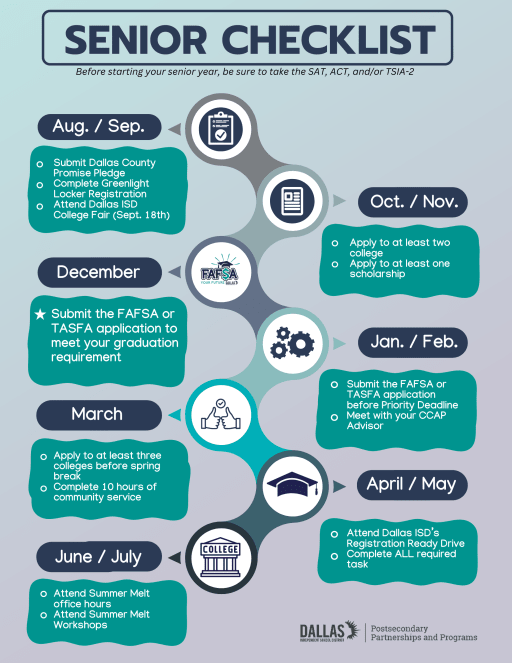 High School Senior Year Checklist