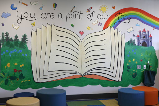 library mural ideas