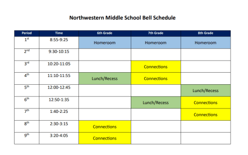 middle school schedule examples