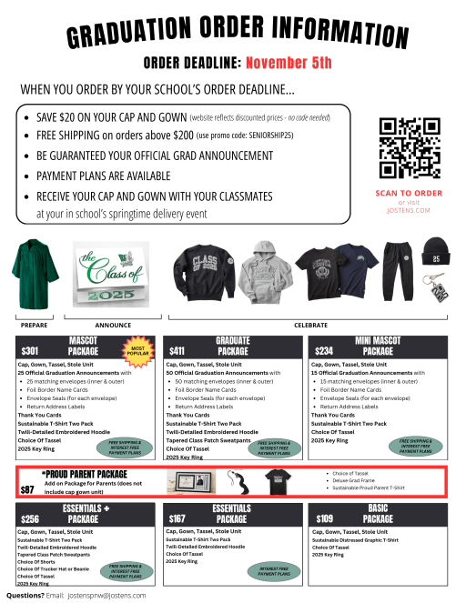 Jostens Graduation Invitations Instructions